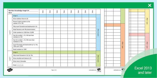 Individual Mathematics Graph Record Stage 0-5 (NZ) - Twinkl