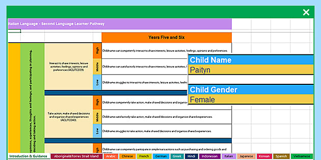 Reports Comment Bank | Languages | Year 5-6 | Australia