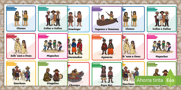 Memorice: Pueblos Originarios de Chile (teacher made)