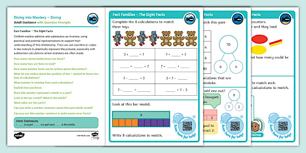 👉 Year 1 Diving into Mastery: Step 13 Fact Families - The Eight Facts ...