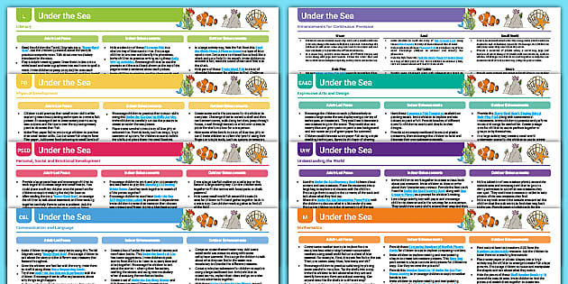 Under the Sea Planning EYFS | Continuous Provision Ideas