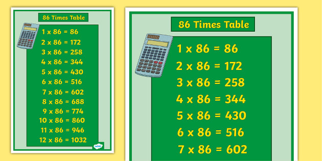 👉 86 Times Table Display Poster (Teacher-Made) - Twinkl 👉 86 Times Table Display Poster (Teacher-Made) - Twinkl