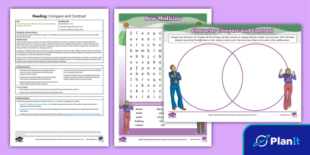 Year 3 'George's Marvellous Medicine': Reading Lesson 5