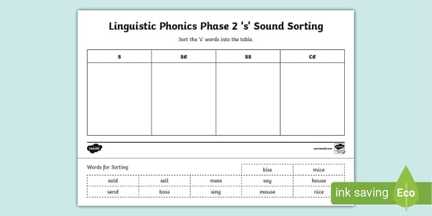Linguistic Phonics Phase 2 ‘s’ Sound Sorting Activity Sheet