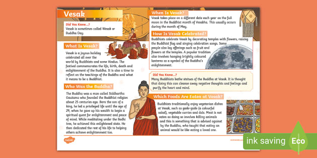 Facts About Vesak File| Twinkl Fact File| KS2 Resources