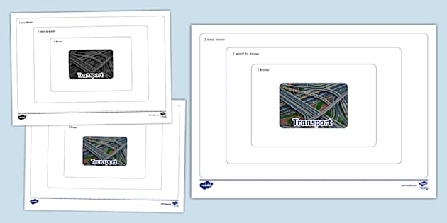 Transport Topic Overview Writing Frame (teacher made) Transport Topic Overview Writing Frame (teacher made)