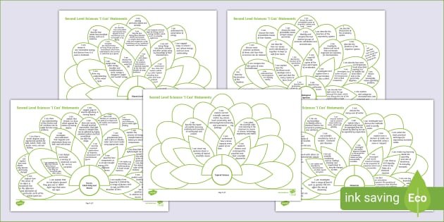 CfE Second Level Sciences Self-Assessment Flower Tracker