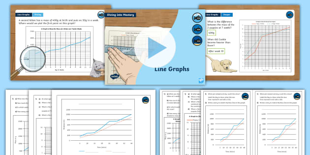 White Rose Maths Compatible Year 4 Line Graphs Mastery