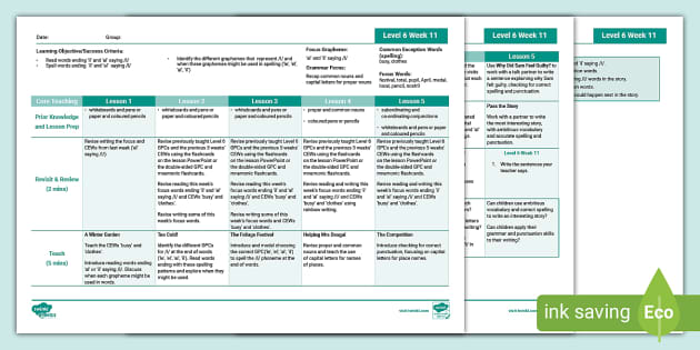 'al' and ‘il’ saying /l/ - Phonics Level 6 Week 11 Overview