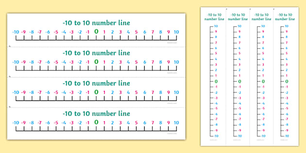 Number Line 10 To -10 (teacher Made) - Twinkl