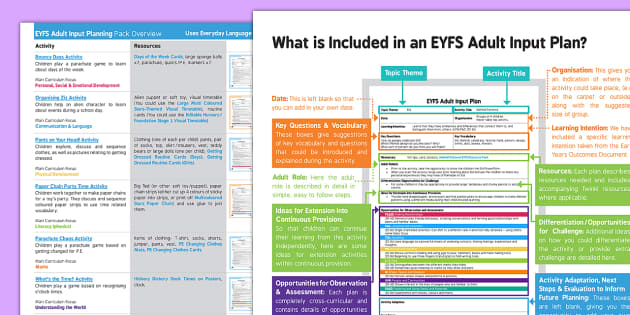 FREE! - EYFS Maths: Uses Everyday Language Related to Time Adult Input