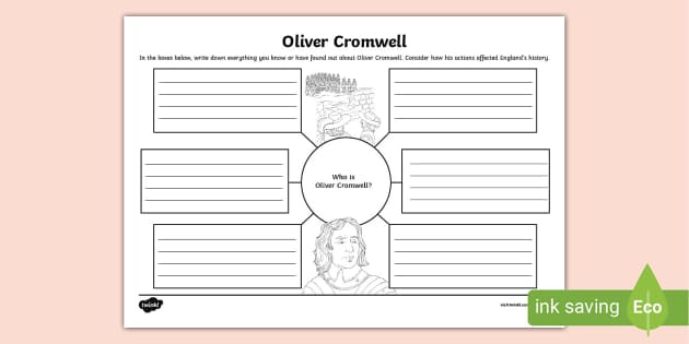 Oliver Cromwell Mind Map (teacher made)