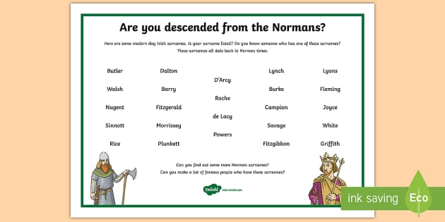 Norman Surnames Today Word Mat (teacher made) - Twinkl