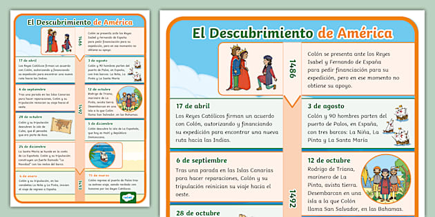 Línea del tiempo del descubrimiento de América - Twinkl Línea del tiempo del descubrimiento de América - Twinkl