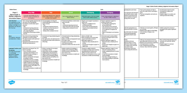 NSW Information Report Rubric: Stage 2 - Education Resources