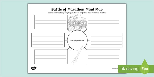 * NEW * Battle of Marathon Mind Map (teacher made)