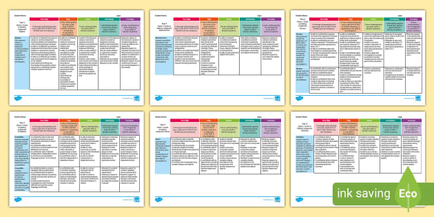 Year 4 Mathematics Rubric Pack (teacher made) - Twinkl