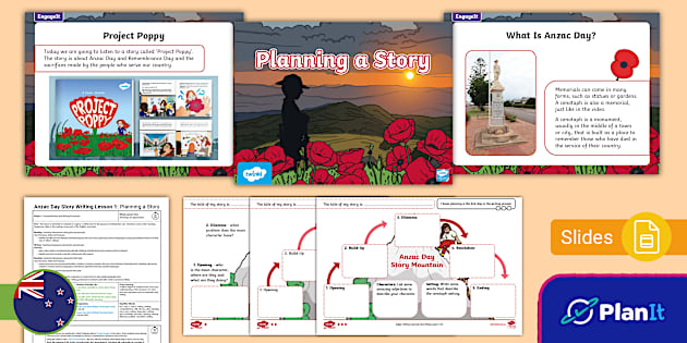 Phase 1 Anzac Day Story Writing Lesson 1: Planning a Story