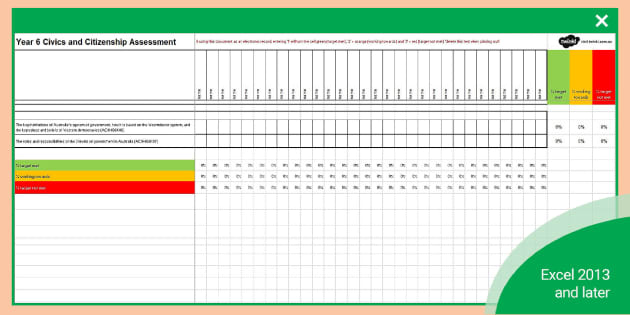 Australian Curriculum Year 6 Civics and Citizenship Assessment Spreadsheet