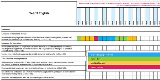 Australian Curriculum Year 3 English Assessment Tracker-Australia