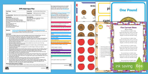 EYFS Five Currant Buns Money Activity Adult Input Plan and Resource Pack