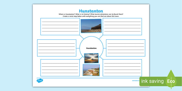 Hunstanton Mind Map (Teacher-Made) - Twinkl