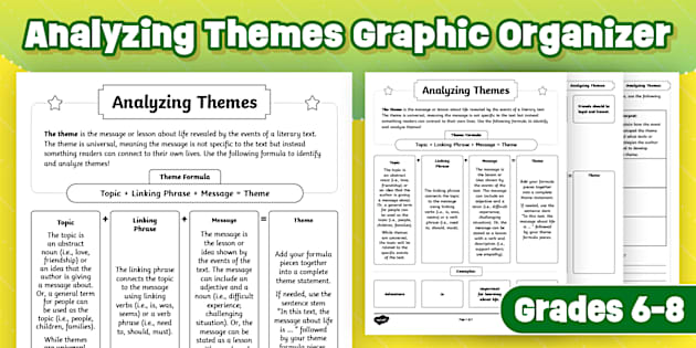 Analyzing Thematic Essays & Themes Graphic Organizer 6th-8th
