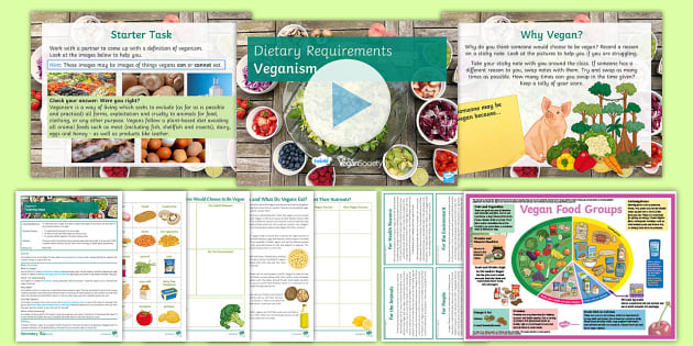 Dietary Requirements: Veganism Lesson Pack - Twinkl