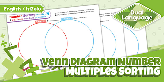 Venn Diagram Number Multiples Sorting Activity