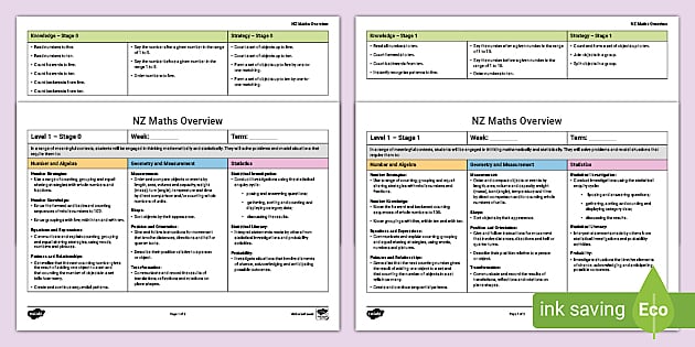 NZ Maths Level 1 Planning Overview (teacher made)