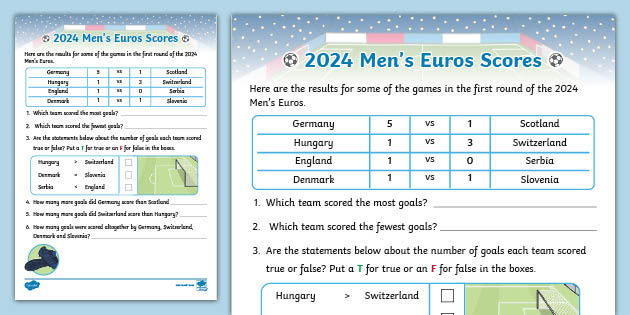 KS1 2024 Men's Euros Scores Worksheet - Twinkl