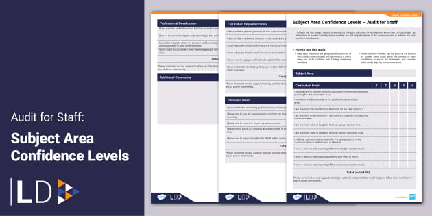Subject Area Confidence Levels - Audit for Staff