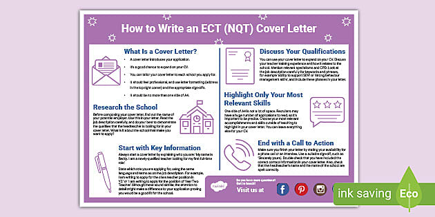 Infographic - How to Write an NQT or ECT Cover Letter