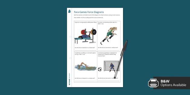 Para-Games Force Diagrams Worksheet - Twinkl