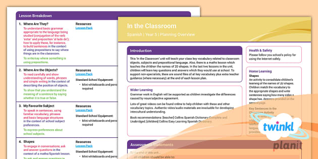 PlanIt Year 5 Spanish Medium-Term Plan: In the Classroom