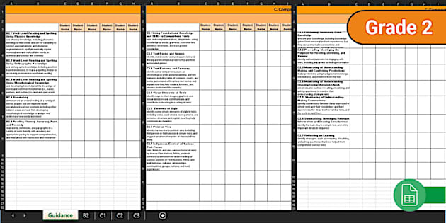 Guided Reading Editable Recording Sheet: Ontario Grade 2