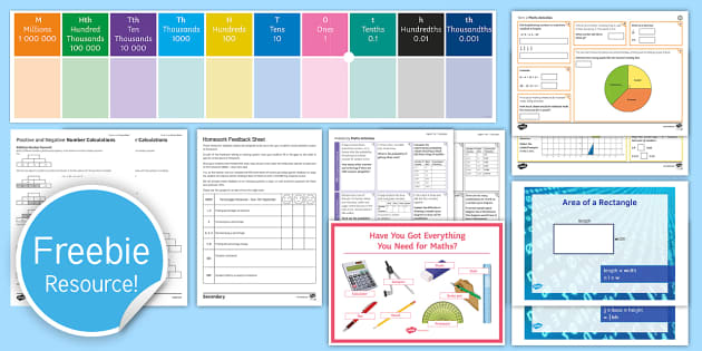 Features of a Play Script Display Poster - play scripts