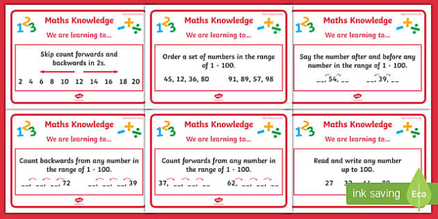 Stage 4 Mathematics WALT Display Posters