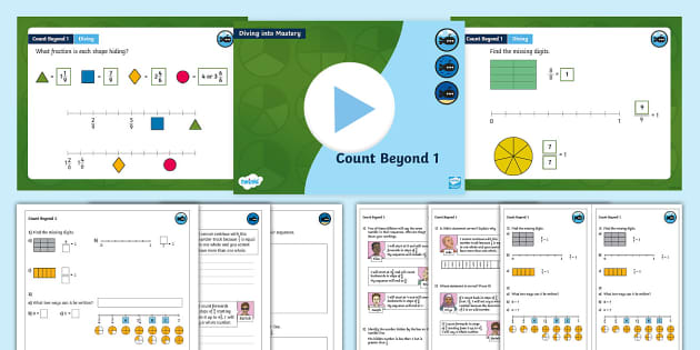 👉 Complements White Rose Maths Year 4 Step 2 Count beyond 1