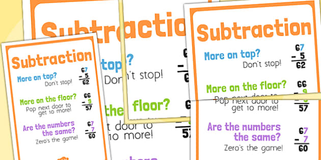 Subtraction Poem Poster - subtract, take away, numeracy display