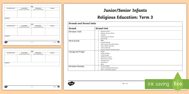 Junior/Senior Infants Religious Education Term Three Editable Planning