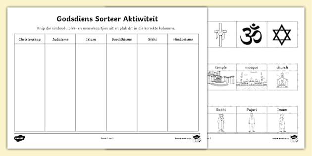 Godsdienste Sorteer Aktiwiteit - Twinkl