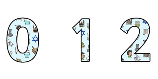 Judaism Display Numbers (teacher made) - Twinkl