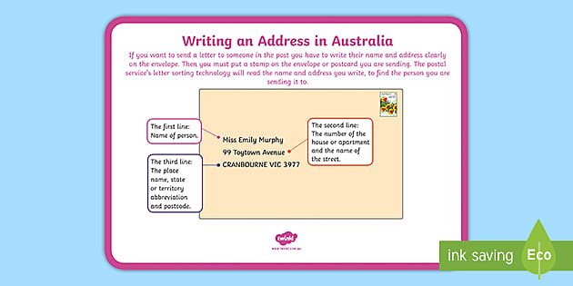 Writing An Address Display Poster teacher Made Twinkl