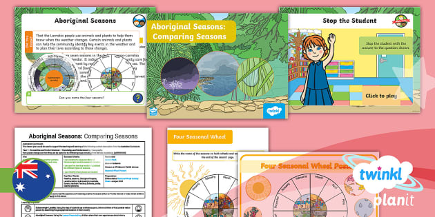 New Year One PlanIt Unit - Aboriginal Seasons - Twinkl
