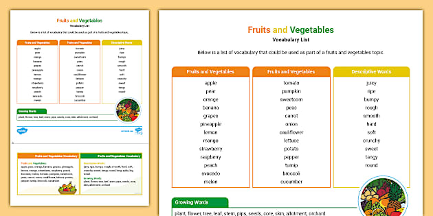 Fruits and Vegetables Vocabulary List and Lanyard Insert