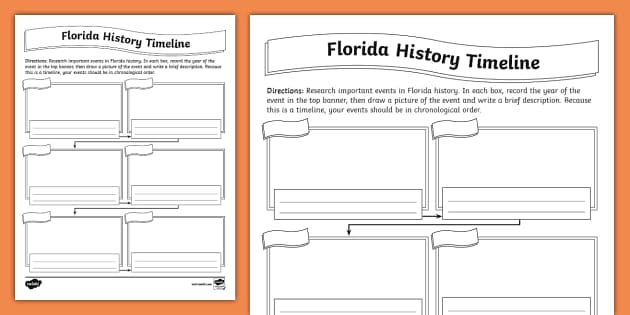 Florida History Timeline Worksheet for 3rd-5th Grade