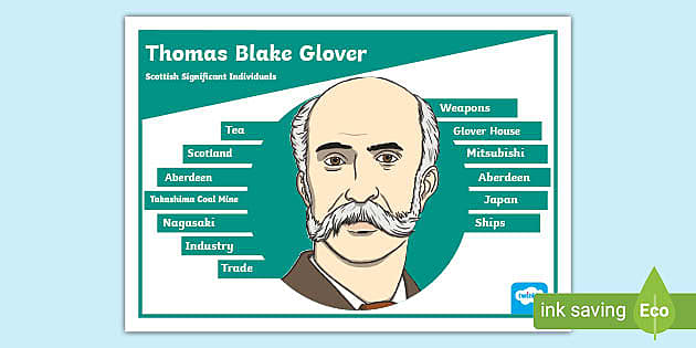 Thomas Blake Glover Word Mat (Hecho por educadores) - Twinkl