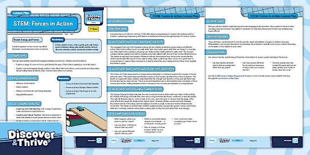 STEM (Energy and Forces) Forces in Action Lesson Plan 1st Class