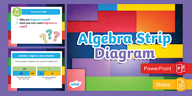 Fourth Grade Algebra Strip Diagrams PowerPoint & Google Slides
